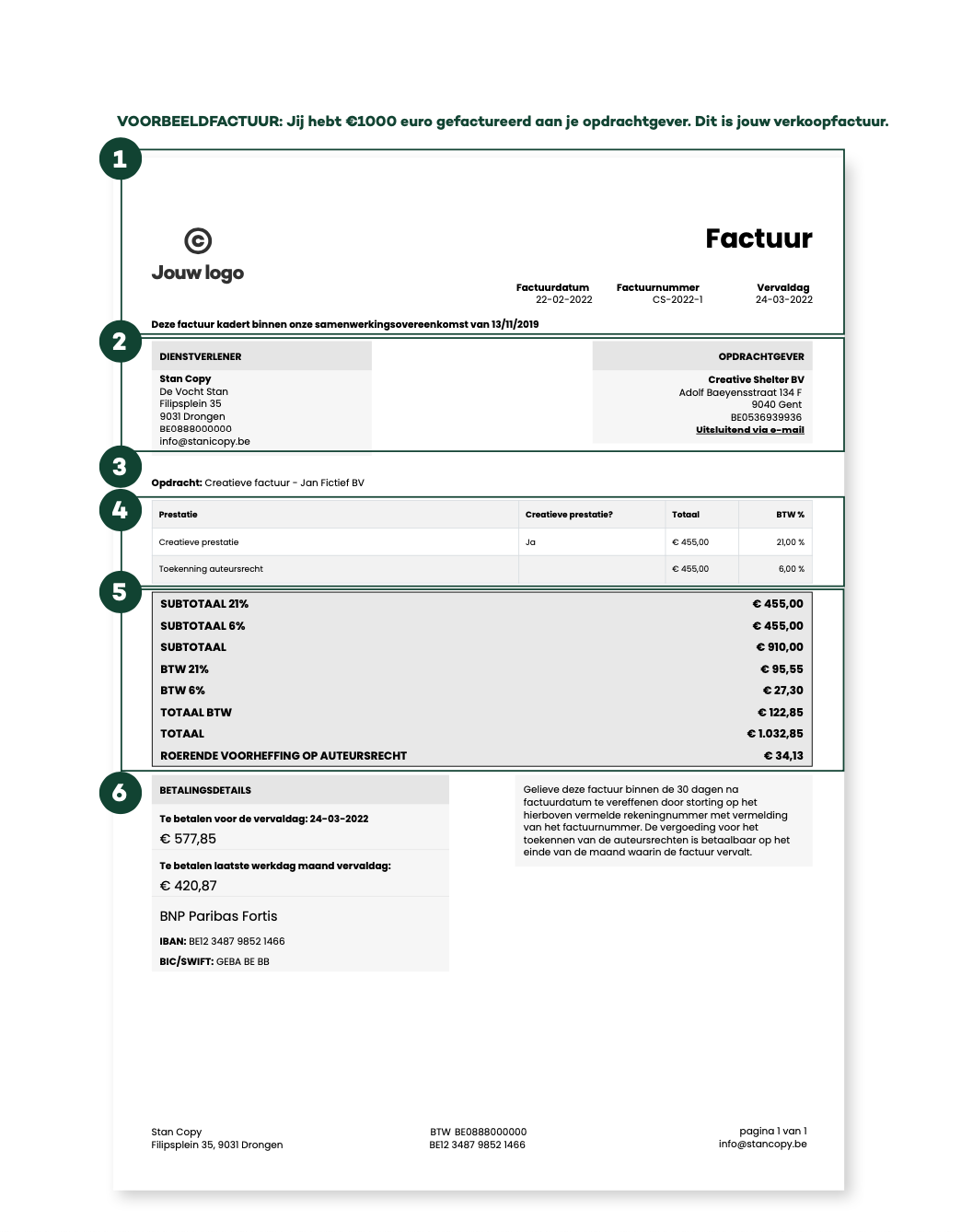 Hoe ziet mijn factuur eruit?